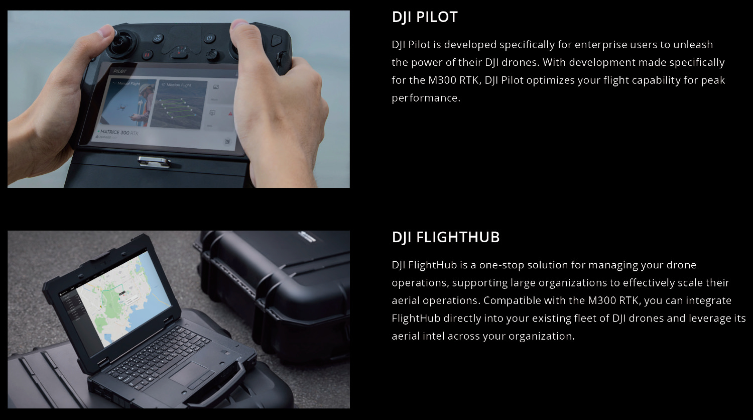 DJI Matrice 300 RTK LiDAR Combo